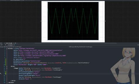 WPF 绘制实时曲线图 南柯思一梦 博客园