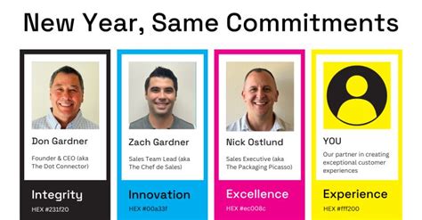 Spkassociates Packagingsolutions Innovationinpackaging Spk Associates