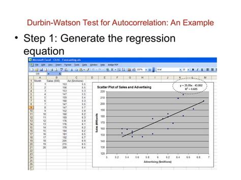 Autocorrelation In Statistics With Example Ppt