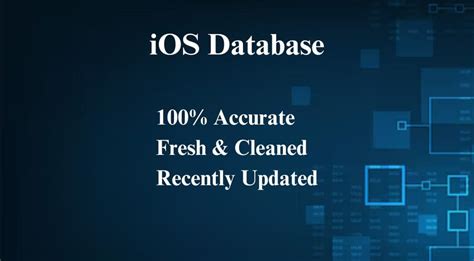 IOS Database Telemarketing Data