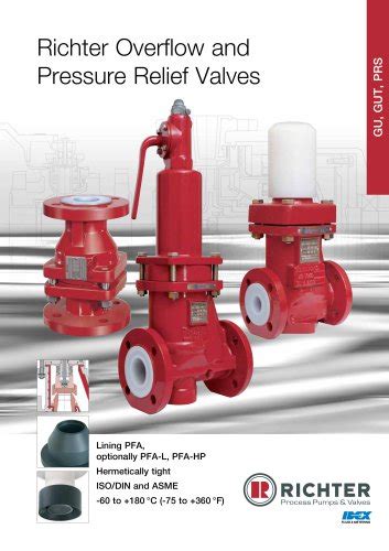 Overflow And Pressure Relief Valves Richter Chemie Technik Pdf Catalogs Technical
