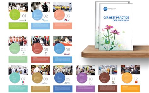 Best Practices Arabia Csr Network