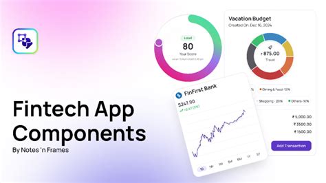 Fintech App Components Figma