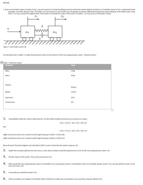 1answer All The Lab Questions 2 Provide A Detailed