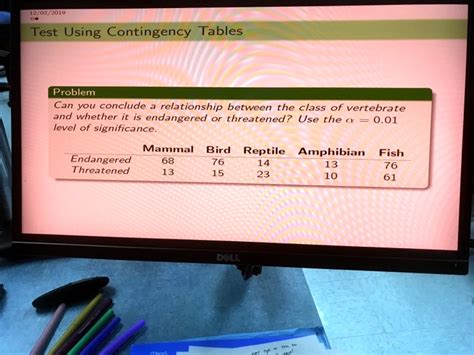 Test Using Contingency Tables Problem Can You Conclude The Relationship Between The Class Of