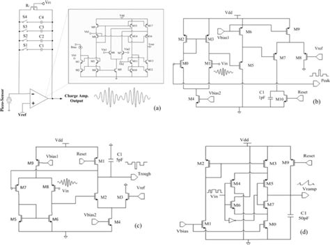 A Variable Gain Charge Amplifier For Piezoelectric Sensor Charge