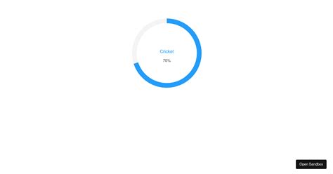 Apexcharts Examples CodeSandbox Apexcharts Examples CodeSandbox