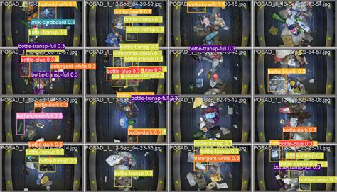 Dynamic Waste Detection In Real Time Object Detection And