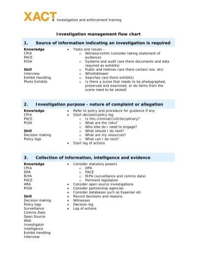 Investigation Management Flow Chart 1 Source Of Information Xact