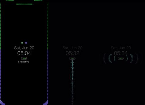 Some Of The Best Jailbreak Tweaks For The Display On IOS