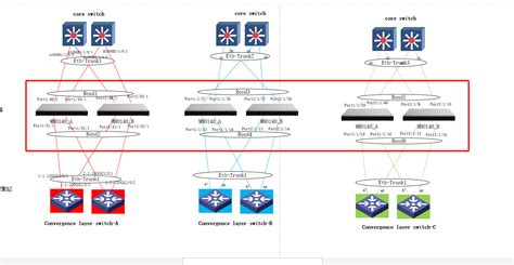 Maestro Bridge Cabing Check Point Checkmates