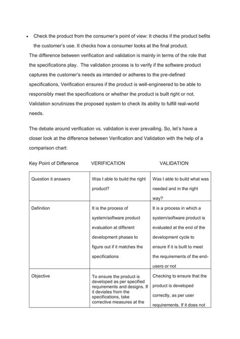 verification and validation in testing pdf