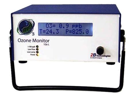 Ultraviolet Light Source Ozone Detector Application To Environmental Ozone