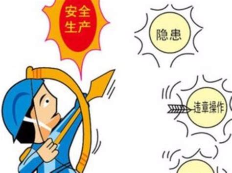 安全隐患排查图片隐患排查整改前后图片隐患图片第6页大山谷图库