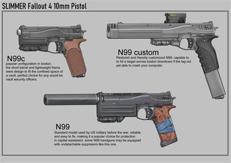 Fallout And More Drawn By Srtdrawart Danbooru