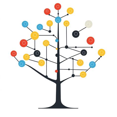 A Decision Tree Diagram Used In Statistical Classification Tasks Premium Ai Generated Image