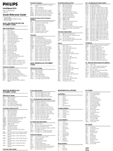quick reference guide pdf artificial cardiac pacemaker heart