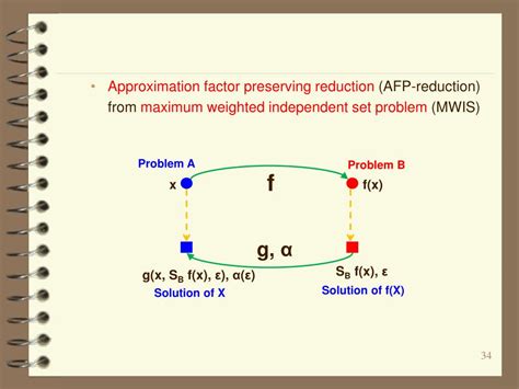 ppt graph homomorphism revisited for graph matching powerpoint