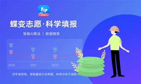 福建2024高考专科录取分数线【最新】 专科分数线多少分高三网