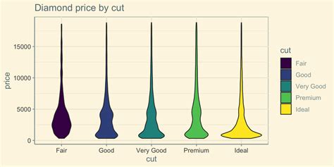 Quartoextra Darkmode