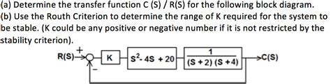 Solved Determine The Transfer Function C S R S For The Chegg