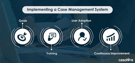 When To Use A Case Management System Casolve