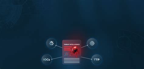 What Is Cyber Threat Intelligence Anyruns Cybersecurity Blog