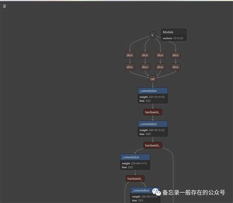 netron【 pt转 torchscript模型展示】 pt生成torchscript csdn博客