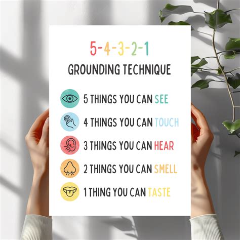 Grounding Techniques For Anxiety 54321 Grounding Technique Poster