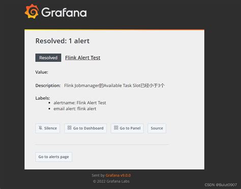 Prometheus系列之grafana 版本900 设置email邮件报警实战alert Evaluation Behavior Csdn博客