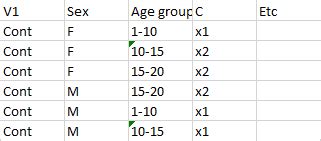 Multiple Boxplots In One Graph R Stack Overflow