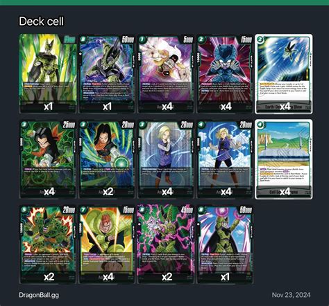 Deck Cell Dragon Ball Super Card Game Fusion World Deck Dragon Ball