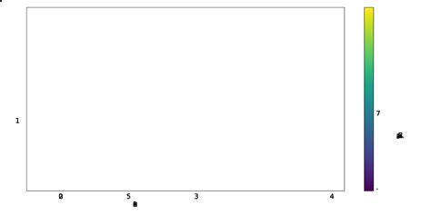 Thermal Power Plant Efficiency Optimization Tespy 093 Kelvins Kingdom Documentation