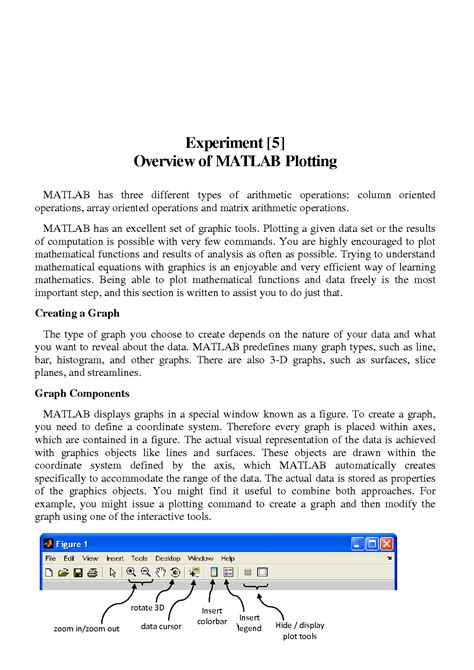 Solution Overview Of Matlab Plotting Studypool