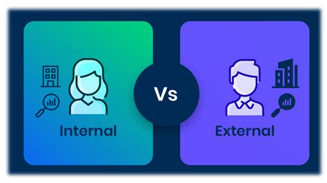 Internal Audits Vs External Audits
