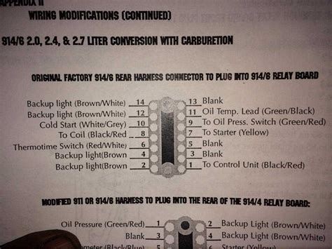 14 Pin Connector Pinout A Comprehensive Guide To Pin Configuration