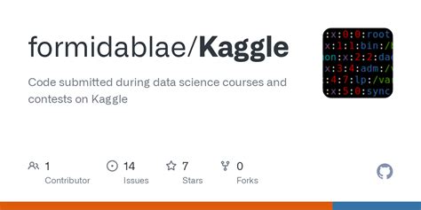 GitHub Formidablae Kaggle Code Submitted During Data Science Courses