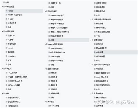如何用go语言进行web应用的开发?附4个常用框架对比总结! 知乎 如何用go语言进行web应用的开发?附4个常用框架对比总结! 知乎