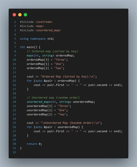 Ashiwan Kanojia On Linkedin 100daysofcode Day58 Cplusplus Dsa