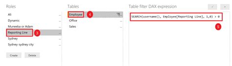 Dynamic Row Level Security Power BI Training Sydney Melbourne