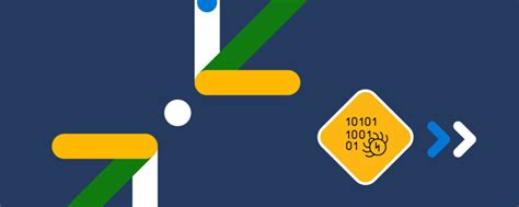 Prevent Cyberattacks With Microsoft Incident Response Microsoft Security Blog