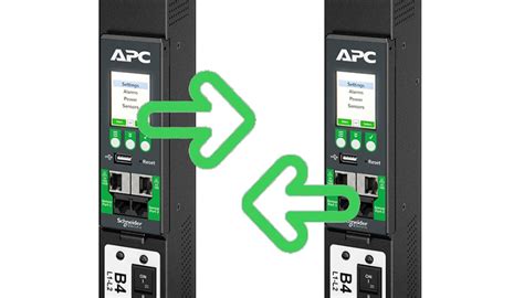 PDU Advanced For Server Rack APC USA