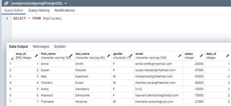Postgresql Anysome Operator