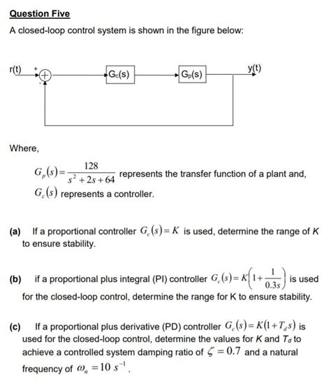 Solved Question Five A Closed Loop Control System Is Shown Chegg