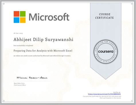 Dataanalytics Microsoftexcel Continuouslearning Growthmindset Datadriven Careerdevelopment