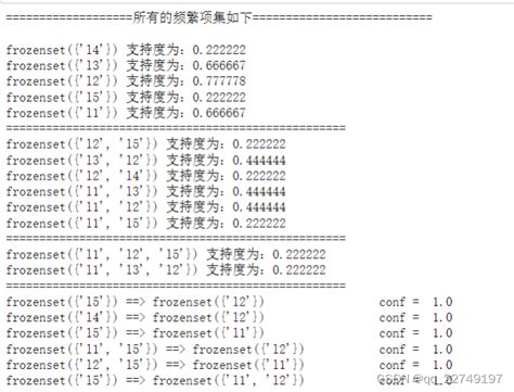 关联规则——apriori算法简述ap Rio N算法中生成关联规则的步骤 Csdn博客