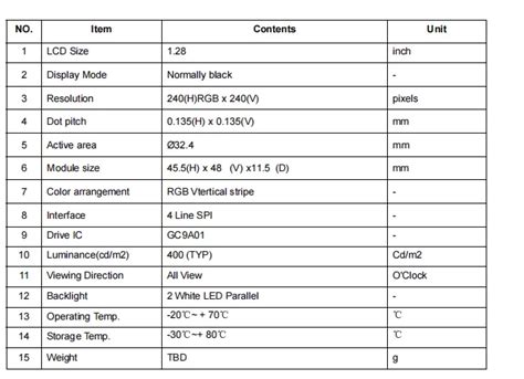 1 28 Inch Tft Lcd 240x240 Gc9a01 Drives The Ips Round Screen Mikroelectron Mikroelectron Is An