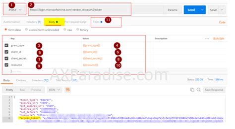 How To Use POSTMAN To Access D365FO Odata Endpoint AX Paradise