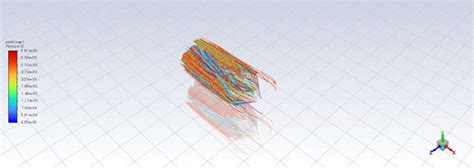 Do Cfd Fea And Fsi Analysis On Ansys With Accurate Results By Ahmadraza1121 Fiverr