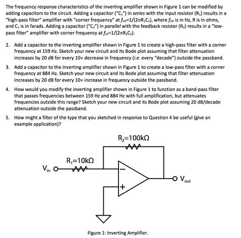 Solved The Frequency Response Characteristics Of The Inverting